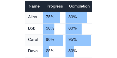 Fast Table to Image Converter - Convert Tables to Images in 200ms