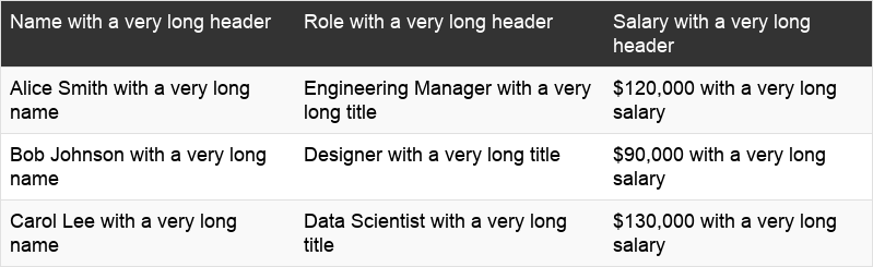 Fast Table to Image Converter - Convert Tables to Images in 200ms